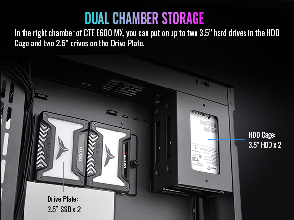 Thermaltake CTE E600 MX Black Mid Tower E-ATX Case with Centralized ...