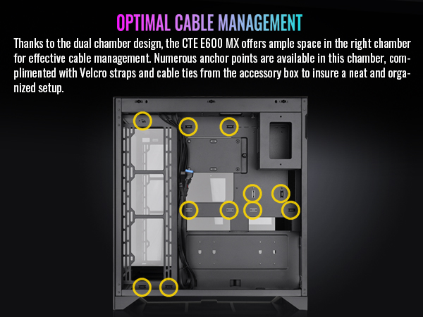 Thermaltake CTE E600 MX Black Mid Tower E-ATX Case with Centralized ...