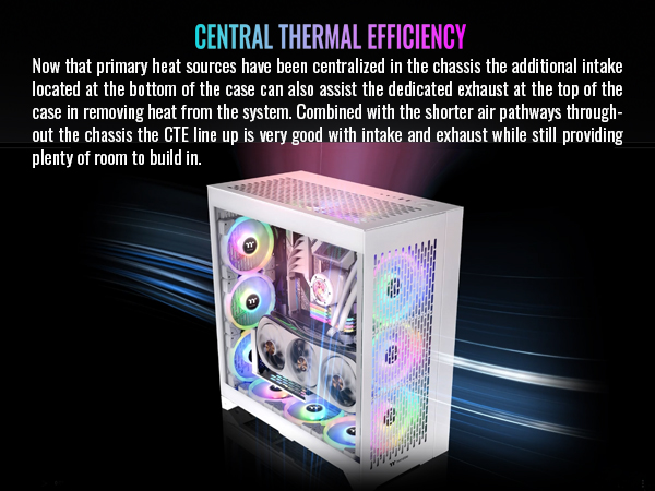 Thermaltake CTE E600 MX Snow Mid Tower E-ATX Case with Centralized ...