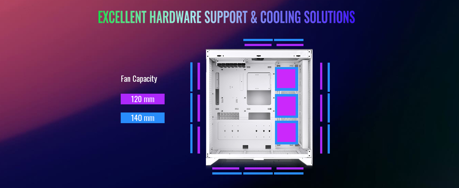 Thermaltake CTE E600 MX Snow Mid Tower E-ATX Case with Centralized ...