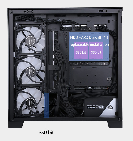 Sama AR01-RGB-BK Black Dual USB3.0 and Type C, Dual Tempered Glass ...