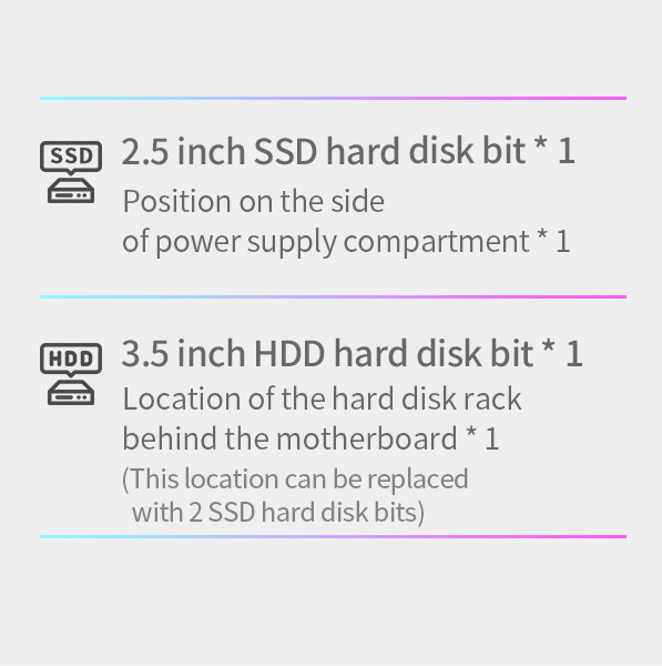 Sama AR01-RGB-BK Black Dual USB3.0 and Type C, Dual Tempered Glass ...