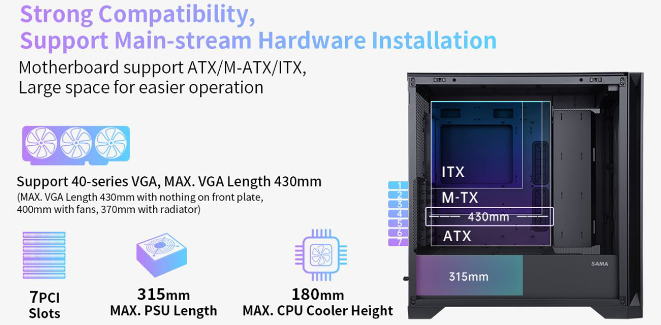 Sama TS01-RGB-BK Black Dual USB3.0 and Type C Tempered Glass ATX Full ...