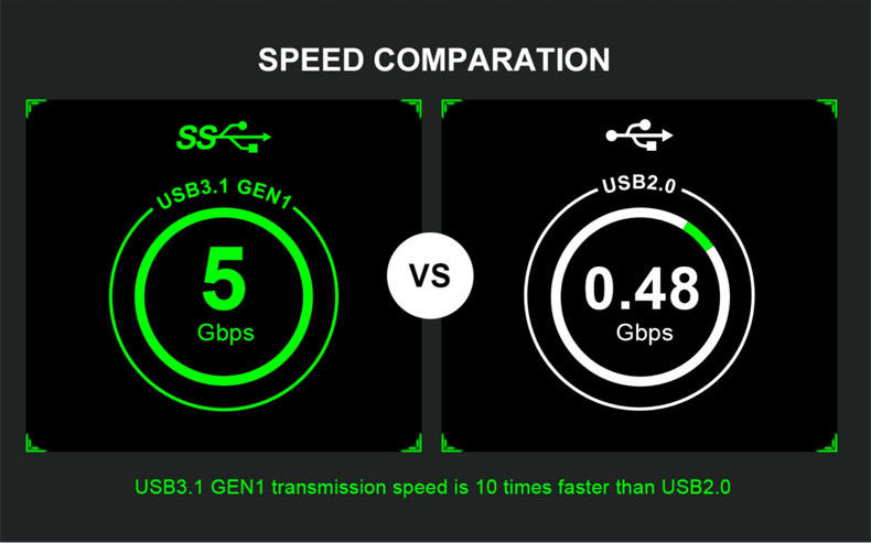 Gamemax Typhoon COC Black USB3.0 Tempered Glass ATX Mid Tower Gaming ...