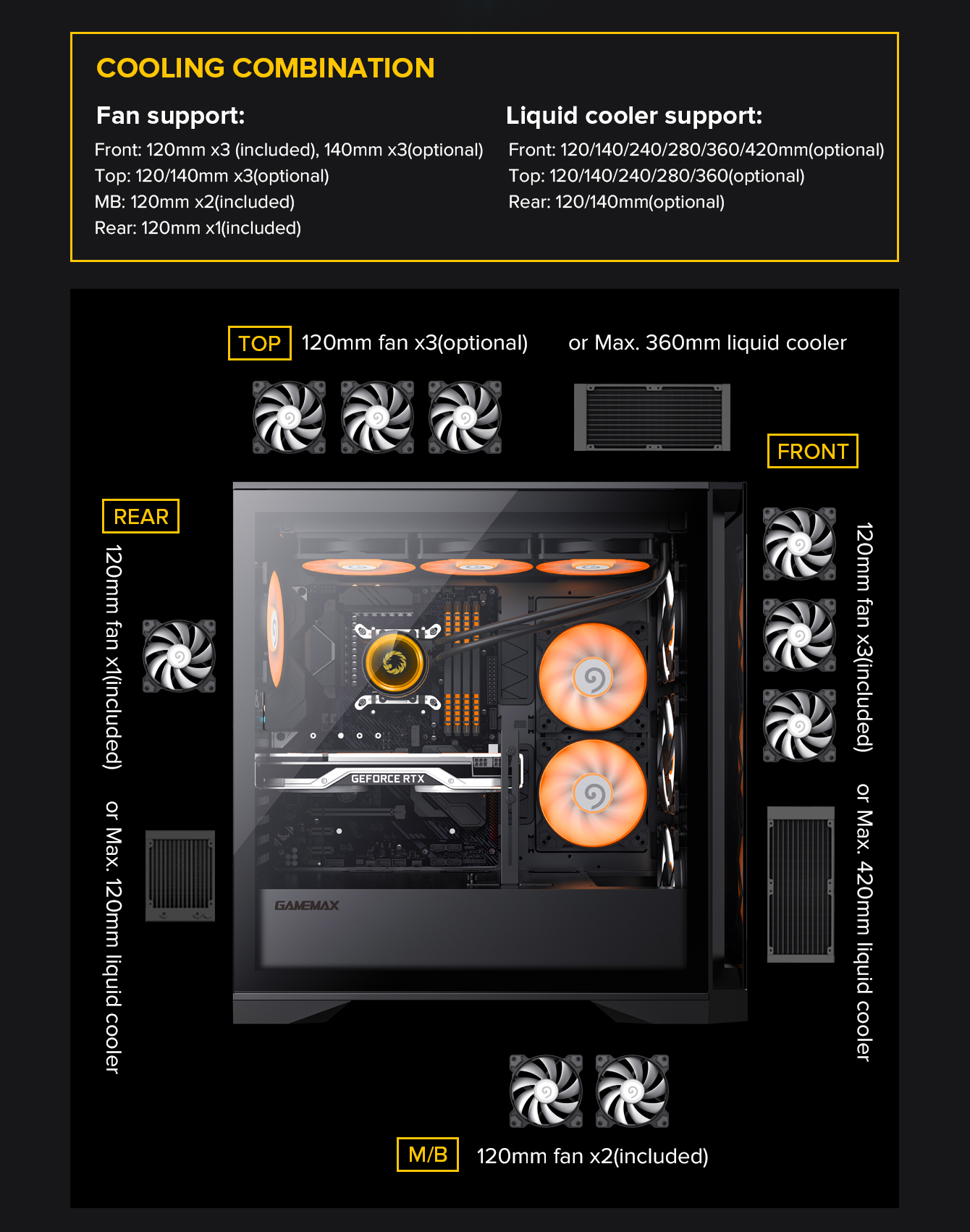 GAMEMAX Leader TG Black Full Tower Computer Case-Micro ATX / ATX / ITX ...