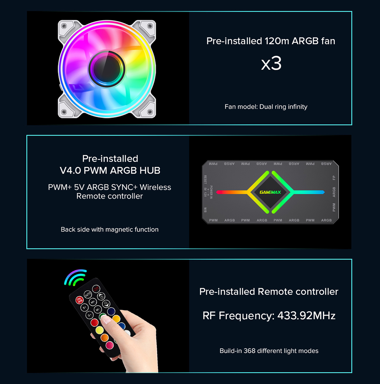 GAMEMAX HYPE White USB3.0/Type C Panoramic Tempered Glass ATX Mid-Tower ...