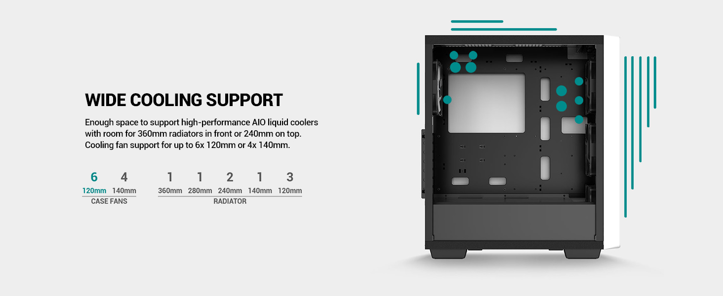 DeepCool CC560 WH Mid-Tower ATX PC Case, 4x Pre-Installed 120mm LED ...