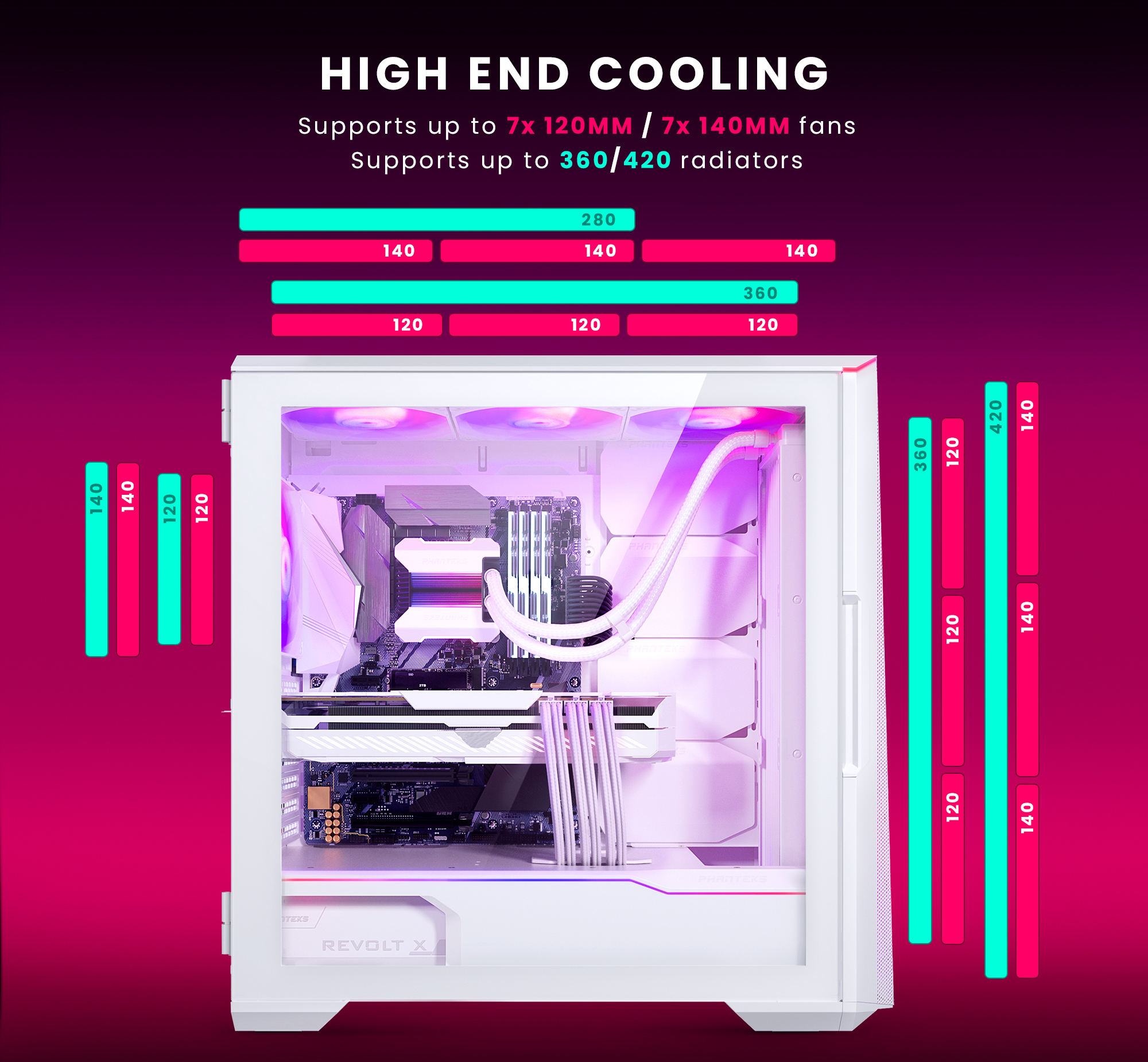 Phanteks Eclipse G500A DRGB, High Performance Mid-Tower Case, Mesh ...