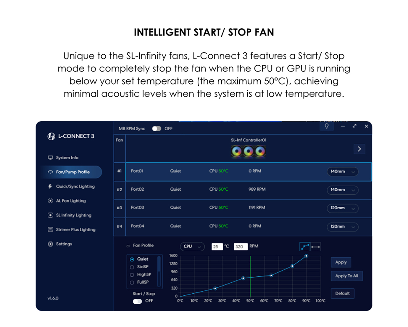 LIAN LI UNI FAN SL INFINITY 140 RGB BLACK ---UF-SLIN140-1B (No ...