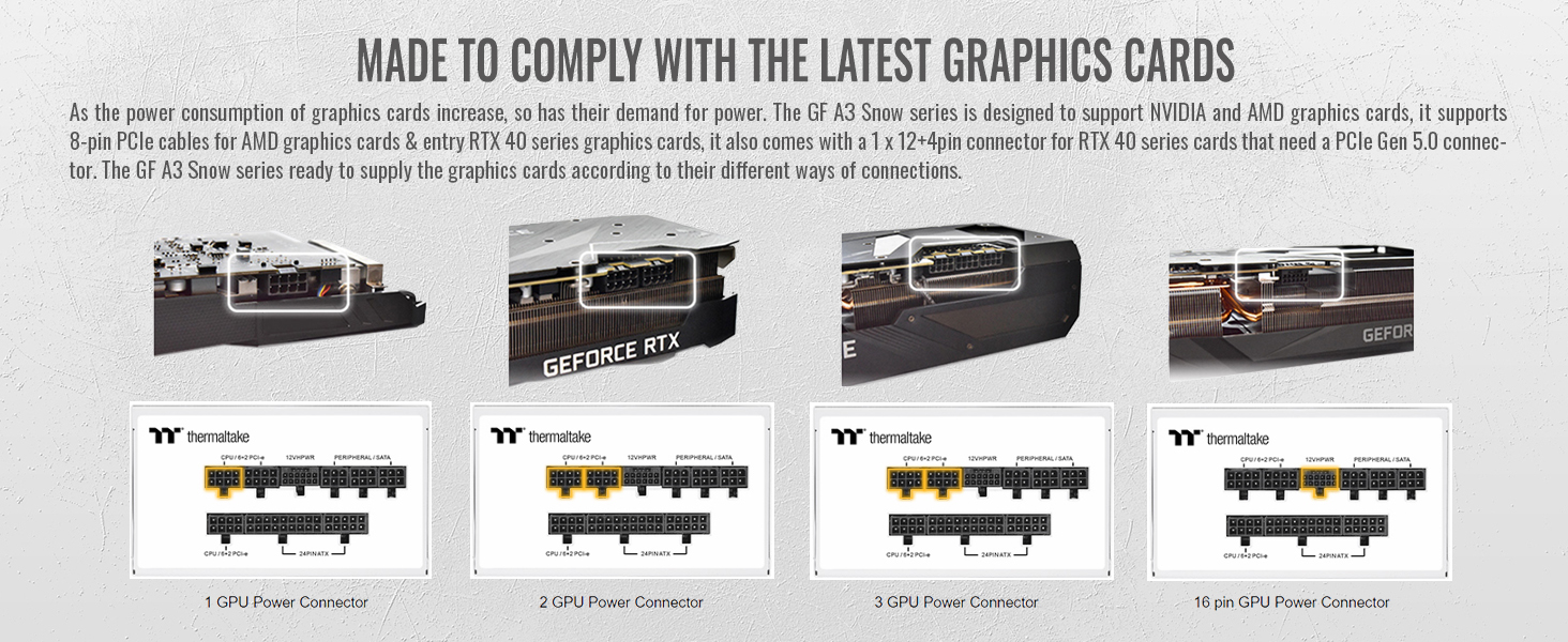 Thermaltake Toughpower GF A3 Snow Edition 850W 80+ Gold Full Modular ...