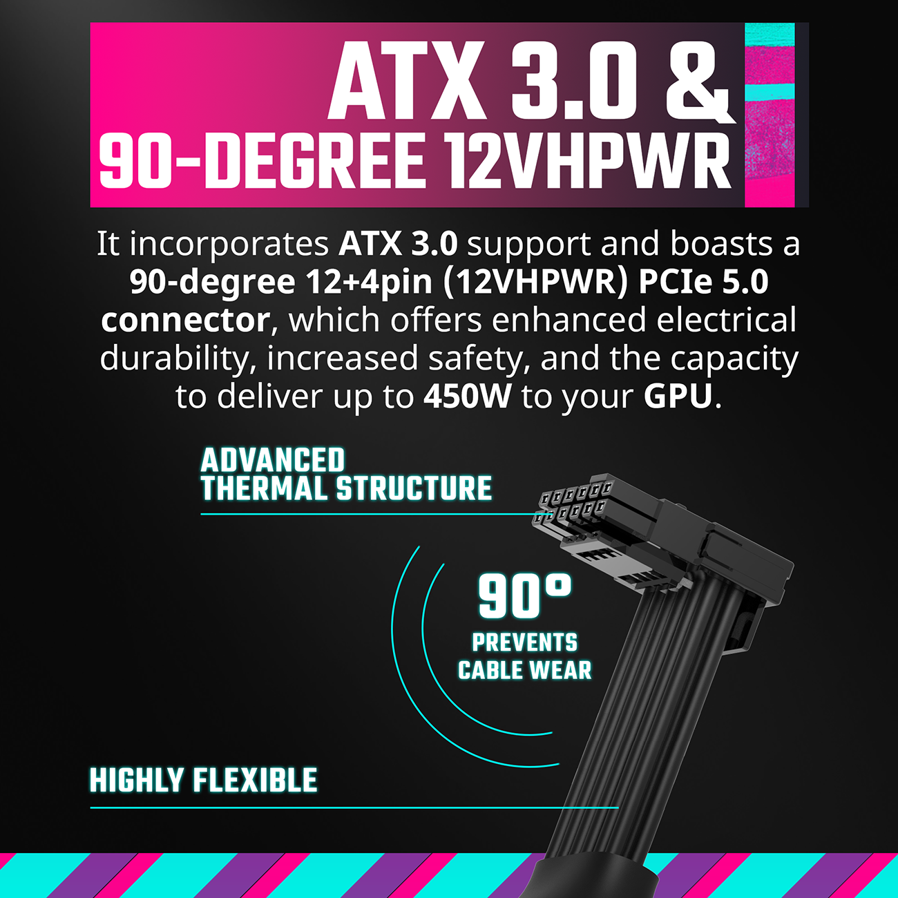 NeweggBusiness - Cooler Master GX III Gold 850W ATX3.0 Full Modular ...