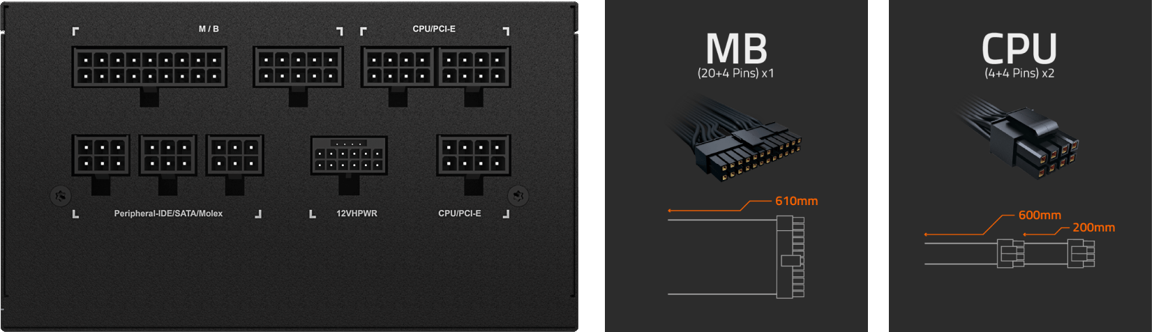 GIGABYTE GP-UD850GM PG5 850W PCIe 5.0 Ready, 80 Plus Gold Certified ...