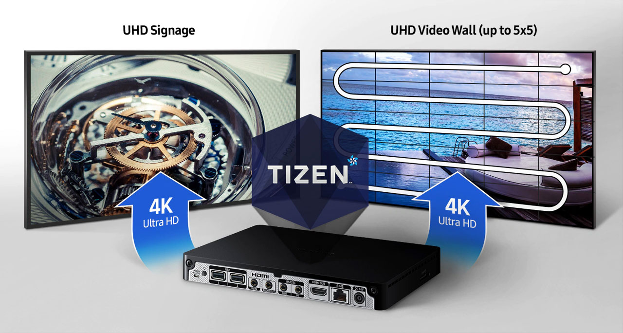Samsung SMART Signage UHD Set-Back-Box, 1.7GHz CPU - Newegg.com