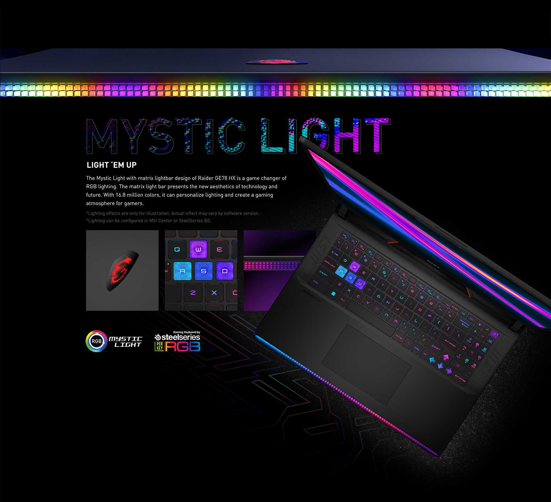 MSI Raider GE68HX 13VG-082US Gaming Laptop Intel Core i9-13980HX 2.20 ...