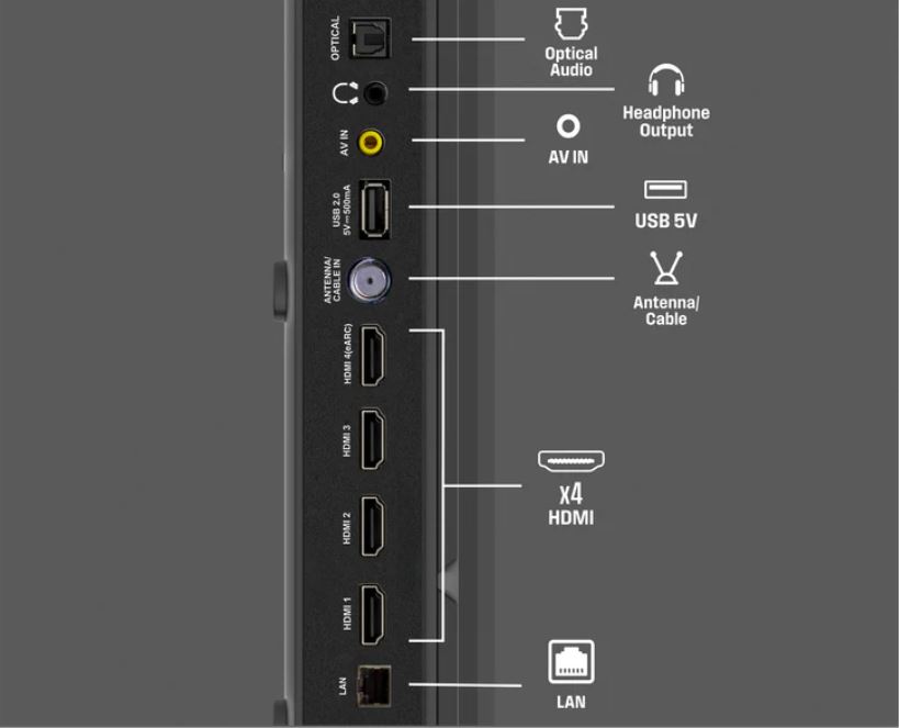 Westinghouse 43" Edgeless 4K UHD Roku TV (WR43EX4300, 2024) - Newegg.com