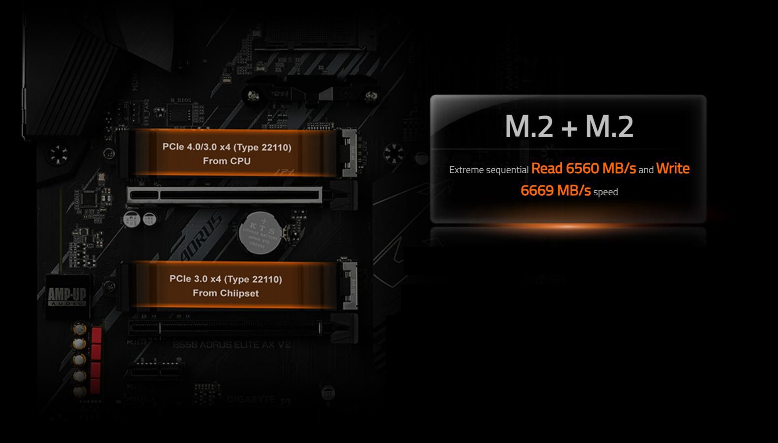 GIGABYTE B550 AORUS ELITE AX V2 AM4 AMD B550 ATX Motherboard with Dual ...