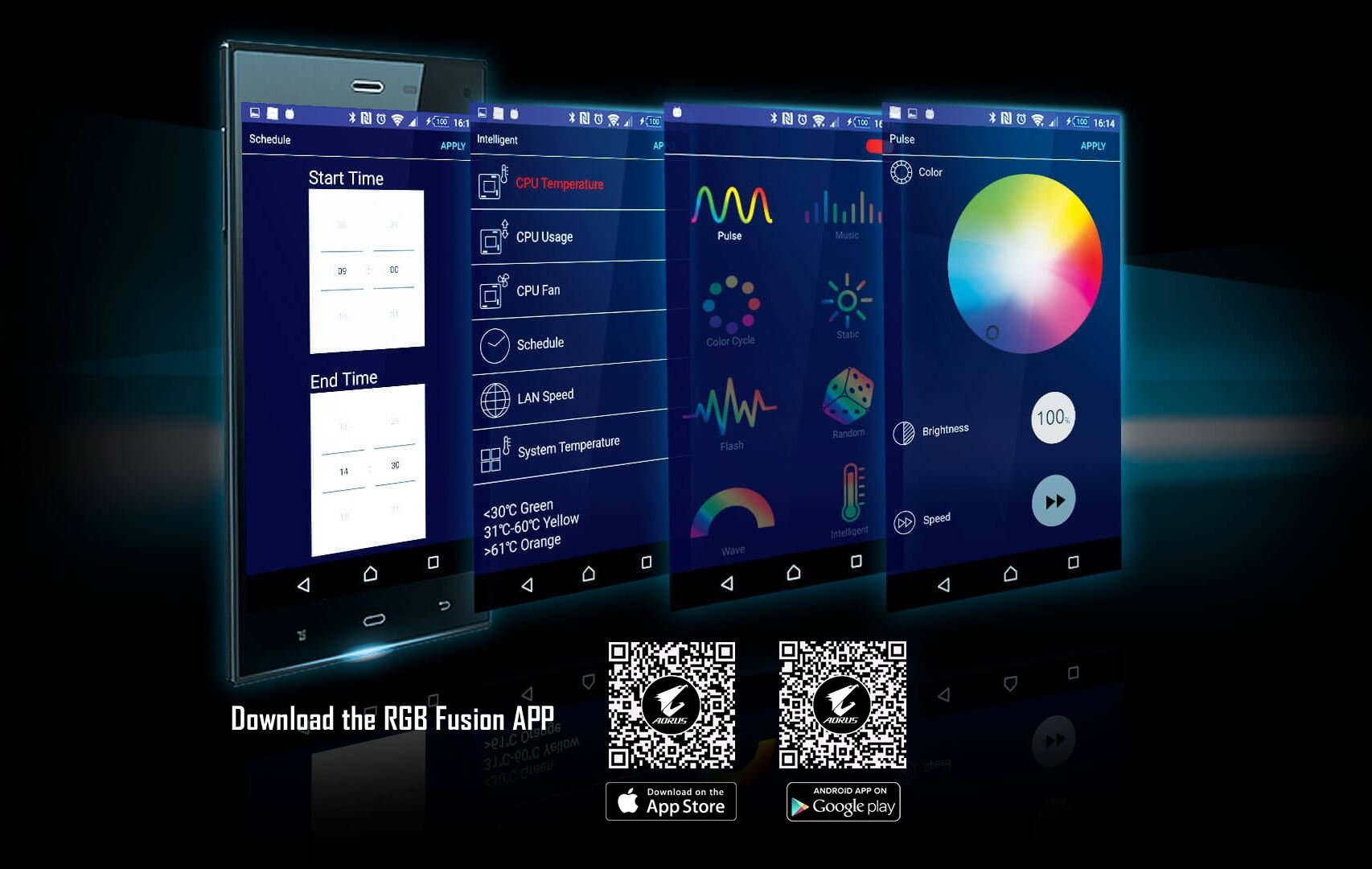 GIGABYTE B550 AORUS ELITE AX V2 AM4 AMD B550 ATX Motherboard with Dual ...