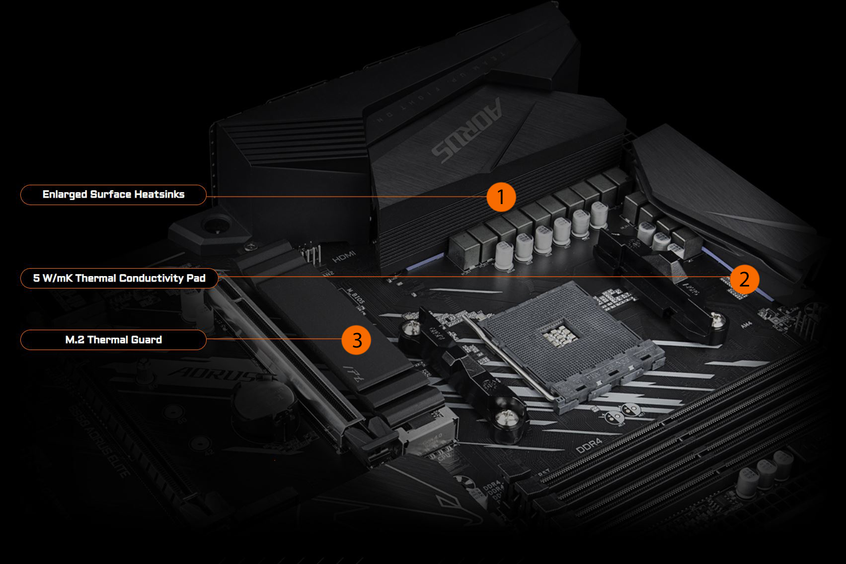 GIGABYTE B550 AORUS ELITE AX V3 AM4 AMD B550 ATX Motherboard with Dual ...