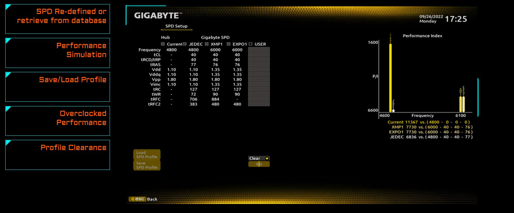 GIGABYTE Z790 GAMING X AX LGA 1700 Intel Z790 ATX Motherboard with DDR5 ...