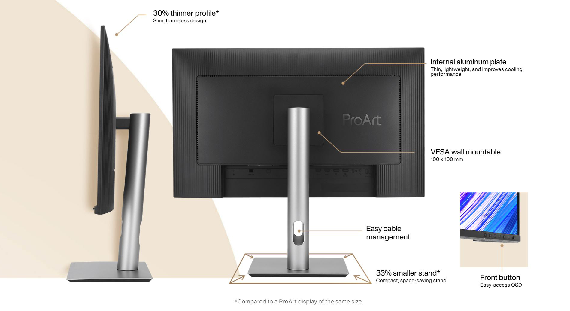 ASUS ProArt Display 32" (31.5" Viewable) Professional Monitor (PA329CRV ...