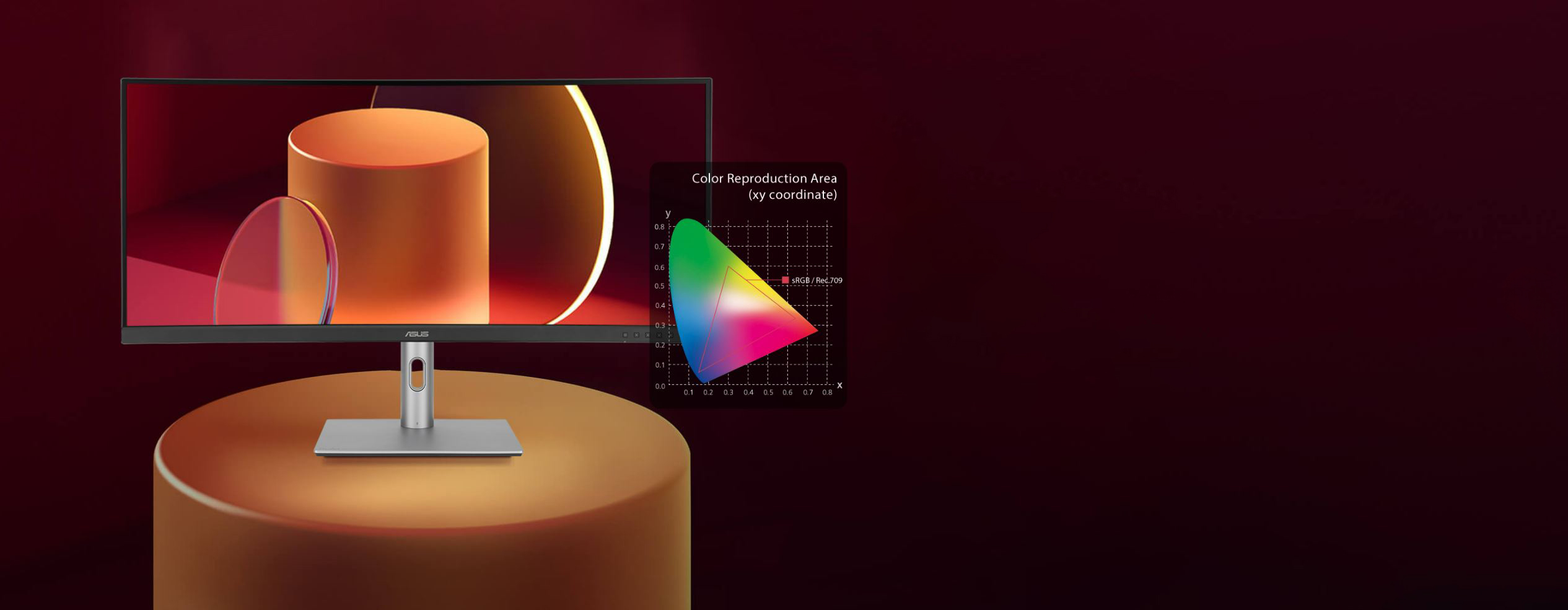 ASUS ProArt Display 34" Ultrawide Curved Professional HDR Monitor ...