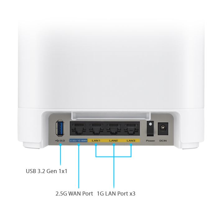 ASUS ExpertWiFi EBM68 AX7800 Tri-band Business Mesh WiFi 6 System (2 ...