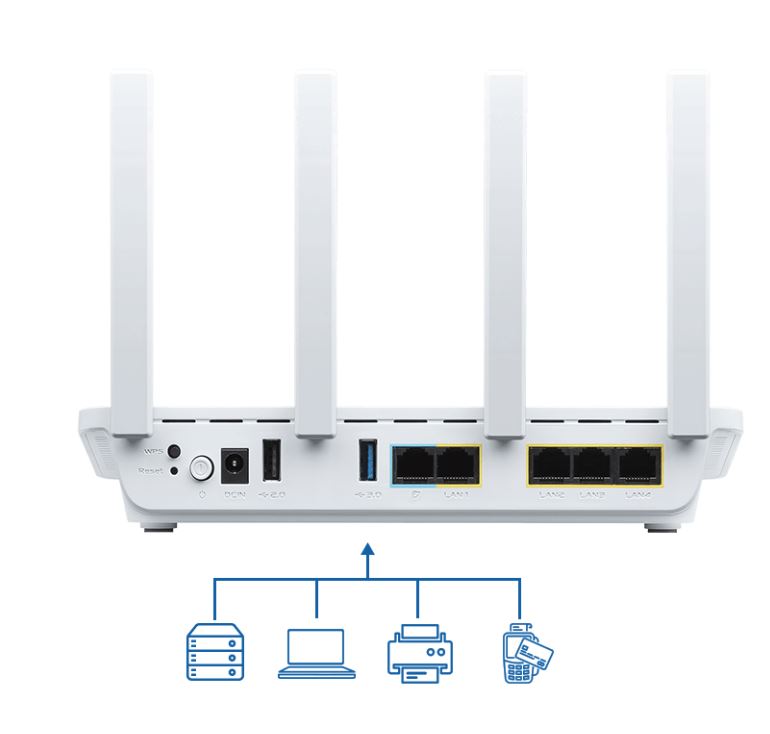 ASUS ExpertWiFi EBR63 AX3000 WiFi 6 Business Router - Custom Guest ...