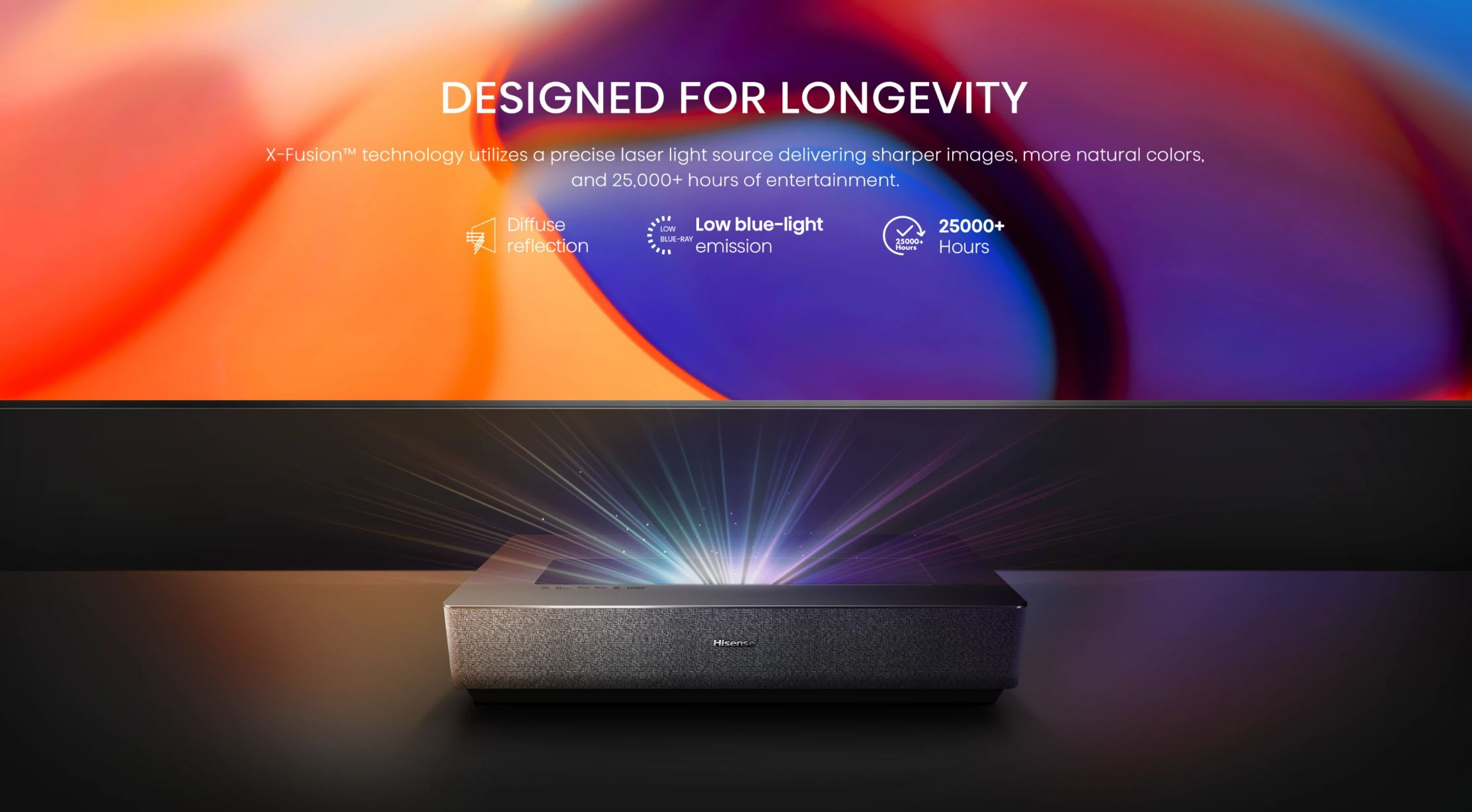 Hisense (513) 100L5H-DLT100C 100" L5H Ultra Short Throw 4K Laser TV ...