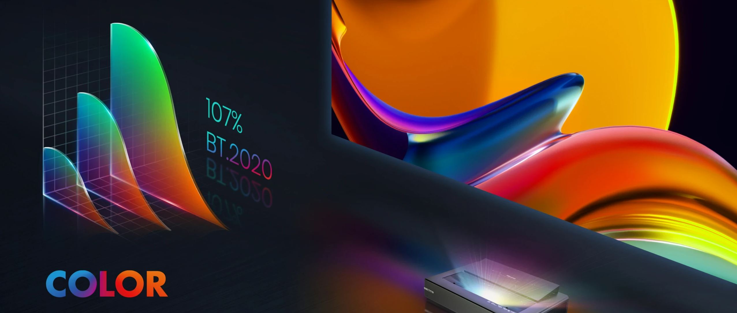 Hisense PX2-PRO UHD 4K Ultra Short-Throw Laser DLP Smart Home Theater ...