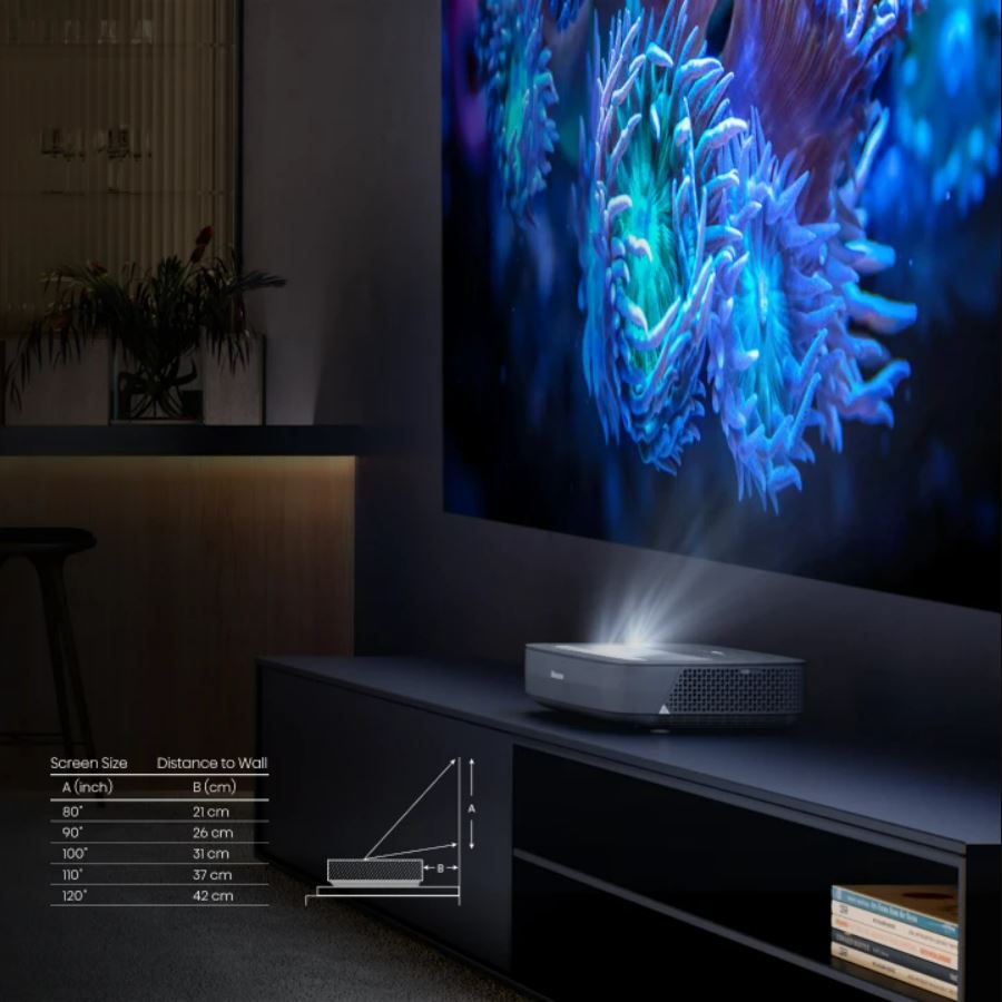 Hisense PL1 Laser Cinema Home Theater Projectors - Newegg.ca