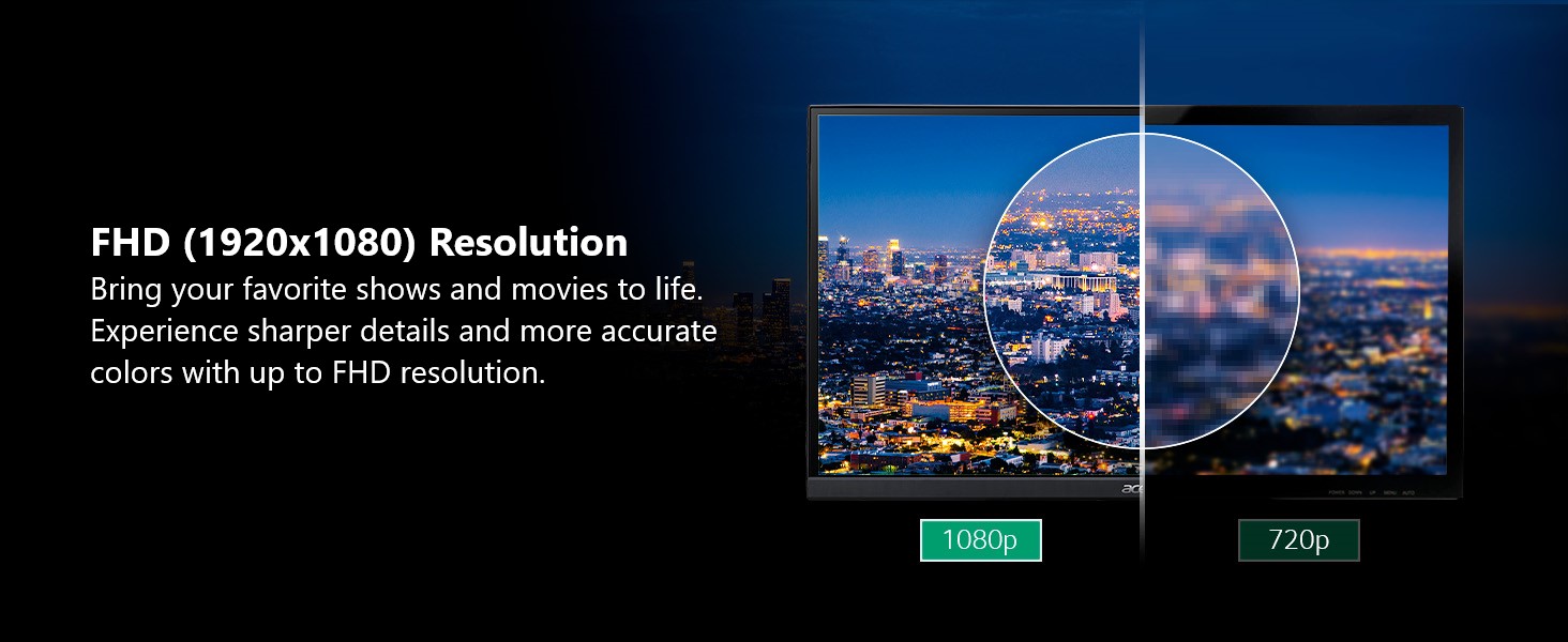 Acer KA272 EBI 27" IPS Full HD (1920 x 1080) Zero-Frame Gaming Office ...