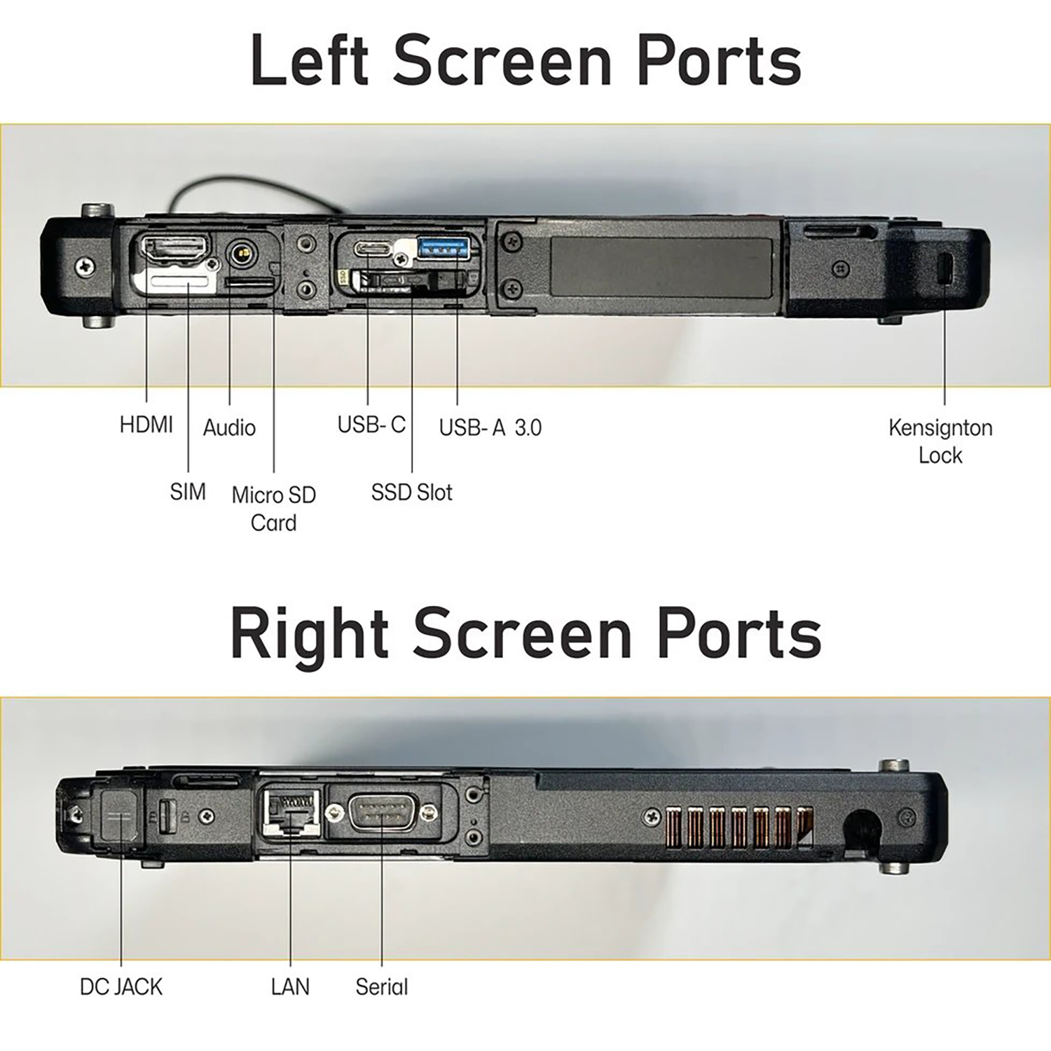 Refurbished: Getac K120, 12.5" FHD Rugged, 2-in-1, A-Grade, Intel Core ...