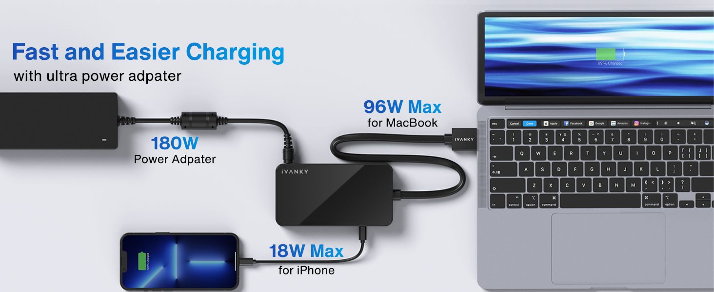 iVANKY FusionDock 1 Docking Station with 150W Power Adapter, 12-in-2 ...