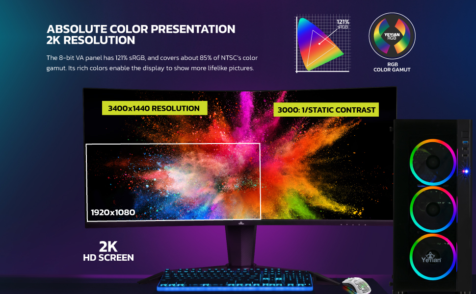 YEYIAN Sigurd 4000 34" inch Ultra Wide 2K Gaming Monitor,165 Hz 1ms ...