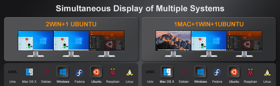 TRIPLE MONITOR KVM 4-PORT-4K 60HZ UHD- 4 Computers x 3 Monitor- AUDIO OUTPUT & USB SHARING ...