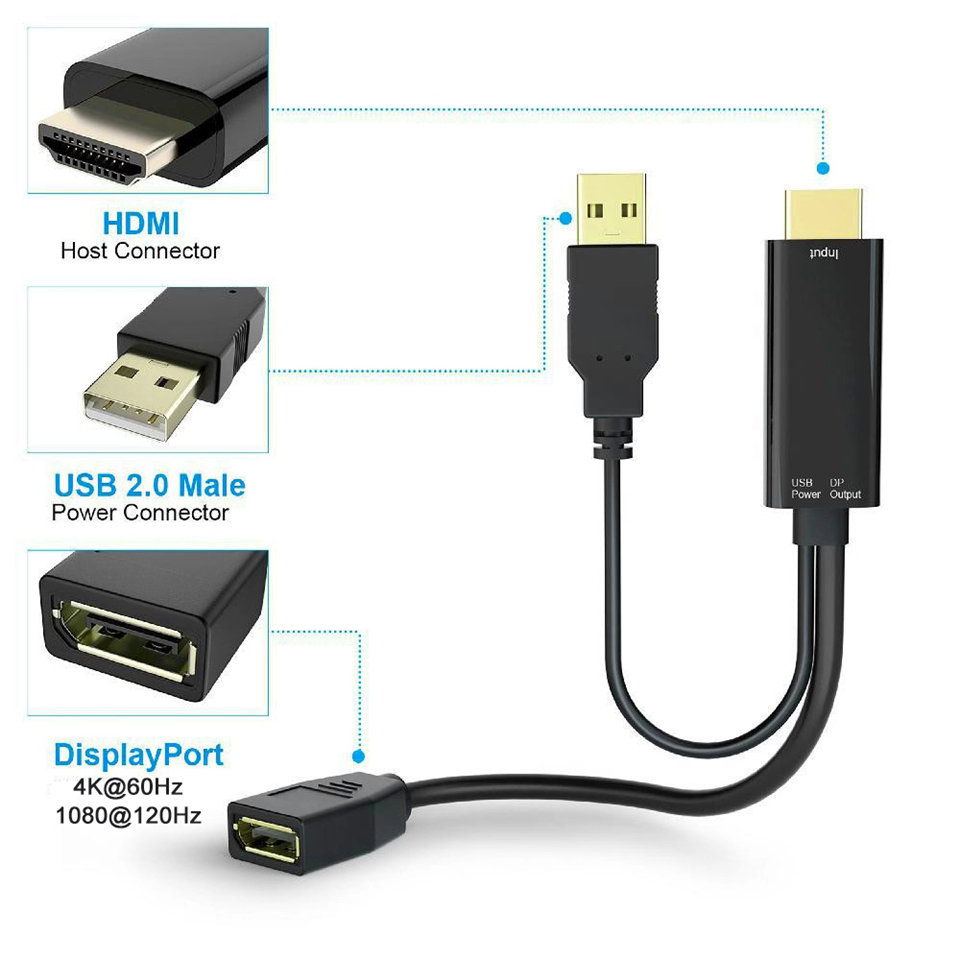 Active Hdmi To Displayport Adapter BENFEI HDMI To DisplayPort Cable, 6 ...