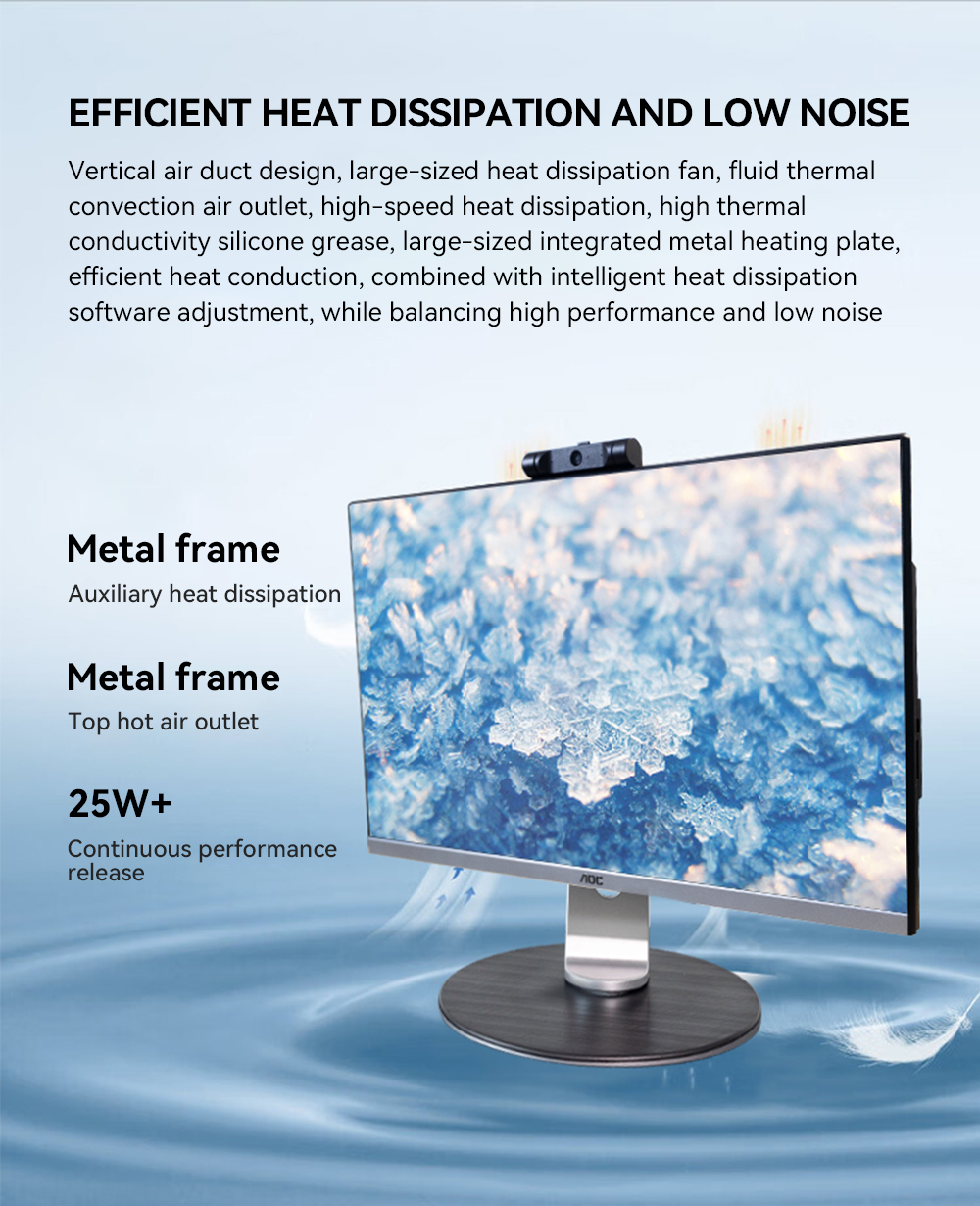 AOC All-in-One Business Desktop 23.8" FHD Display AMD R5 5600G ...