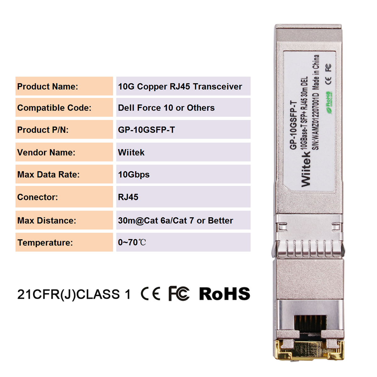 Wiitek SFP+ to RJ45 Copper Modules, 10GBase-T Transceiver Compatible ...