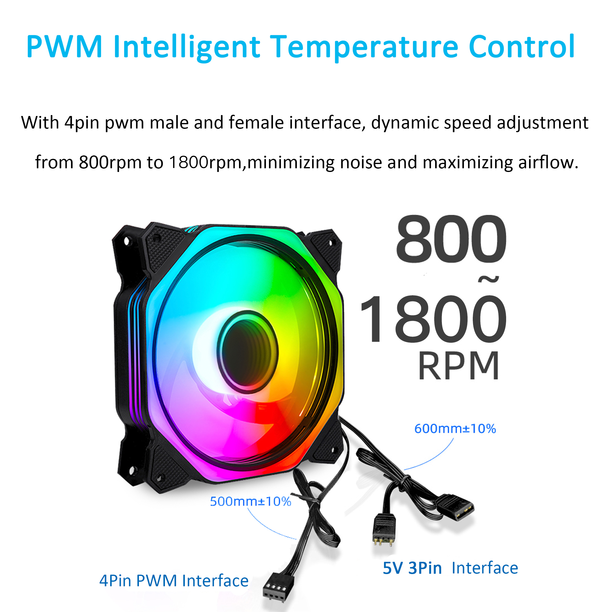 PANO-MOUNTS 120mm RGB Fans 5V 3Pin Addressable RGB PWM PC Computer CPU ...