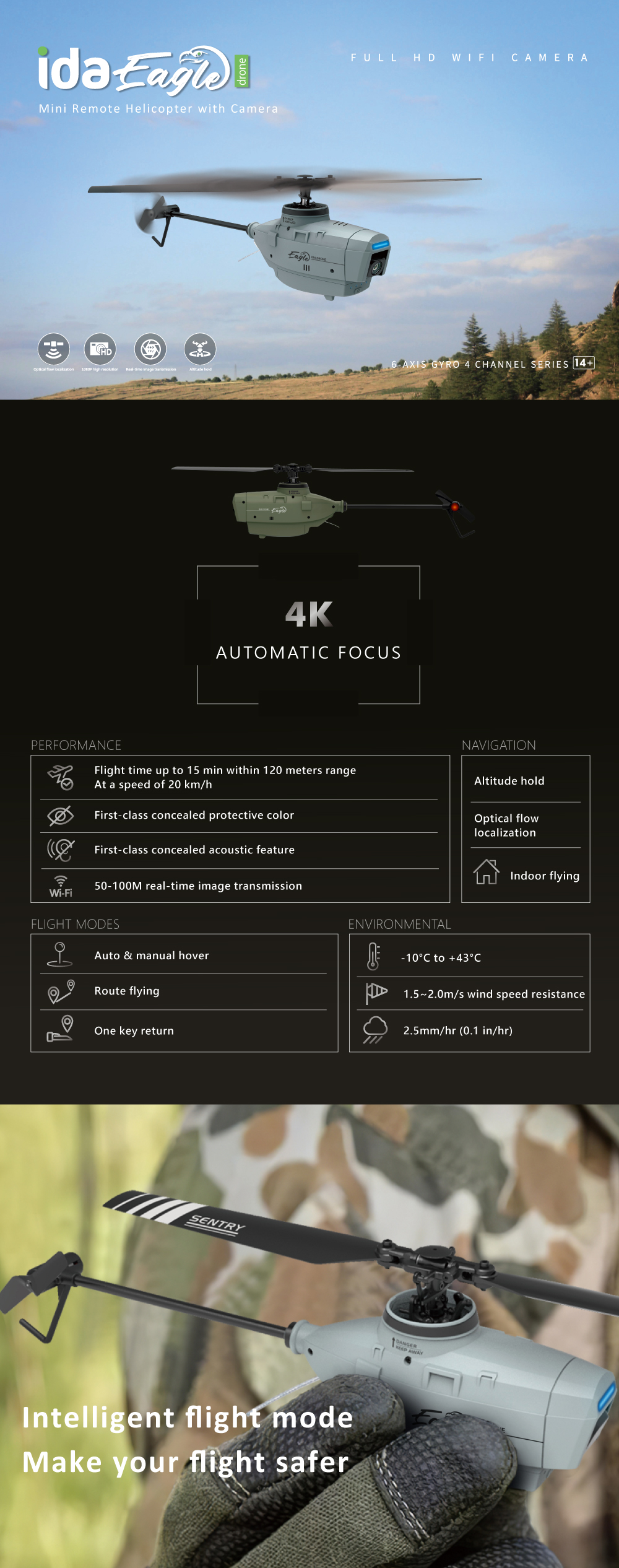 ida drone Eagle Helicopter 4K HD- 75g weight, 4CH 6-Axis Gyro, Optical ...