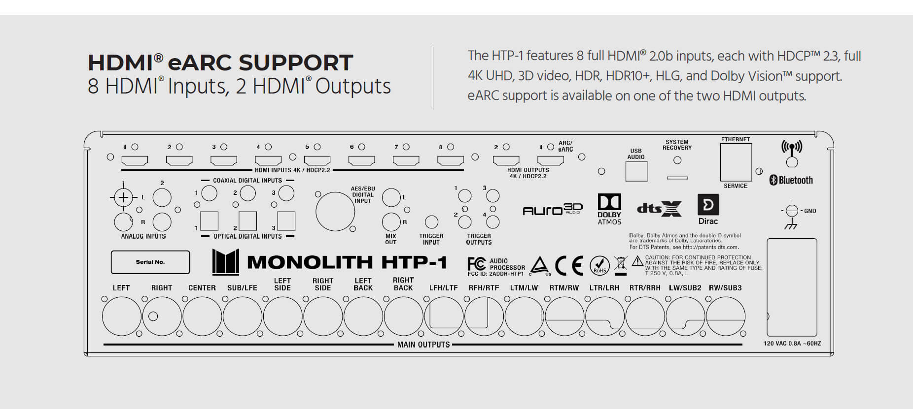 Monolith HTP-1 16-Channel Home Theater Processor With Dolby Atmos, DTS ...
