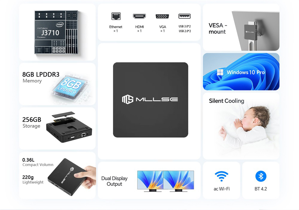 MLLSE M2 Pro Mini PC Windows 10 Mini Desktop Computer with Intel J3710 Processor, 8GB LPDDR3 ...