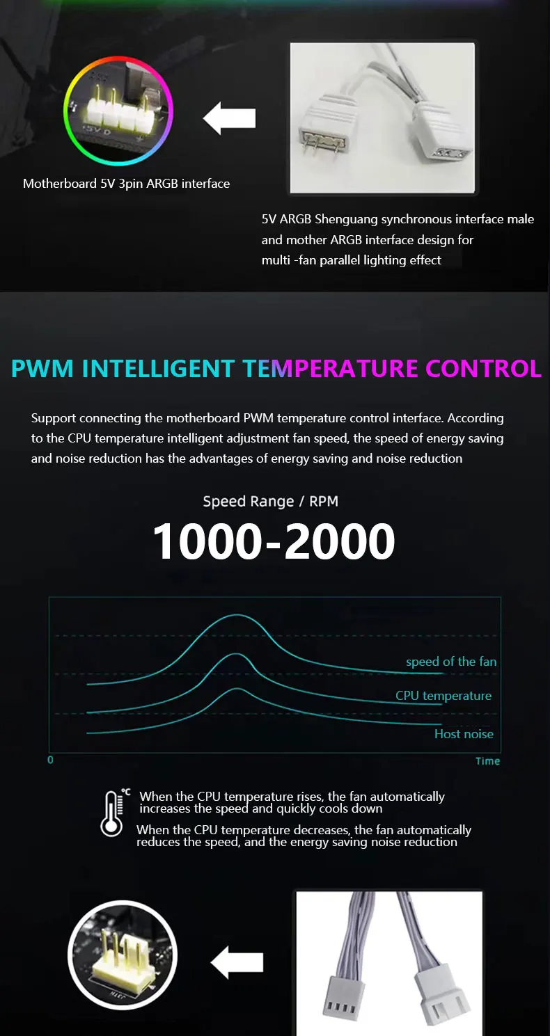 UPSIREN WF-120 ARGB PWM 3PCS Chassis fanARGB120mm/4PIN PWM/ Magic Color Wireless Stitching ...