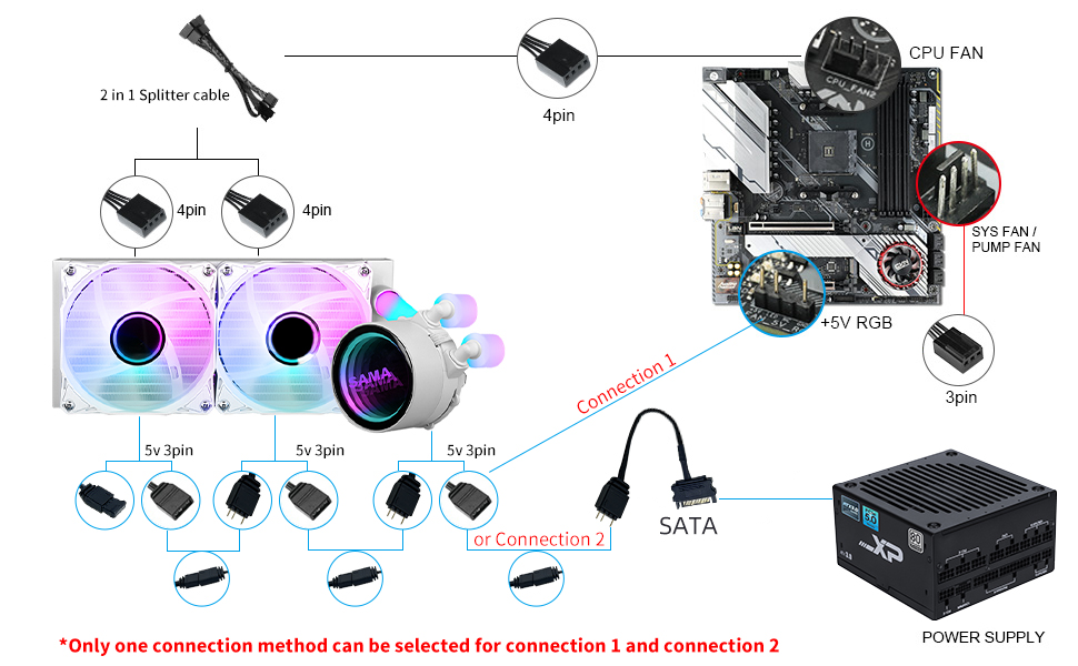 SAMA 240mm Cpu Liquid Cooler ARGB 240 AIO With Infinity Mirror Aluminum PC Radiator Water Cooler ...