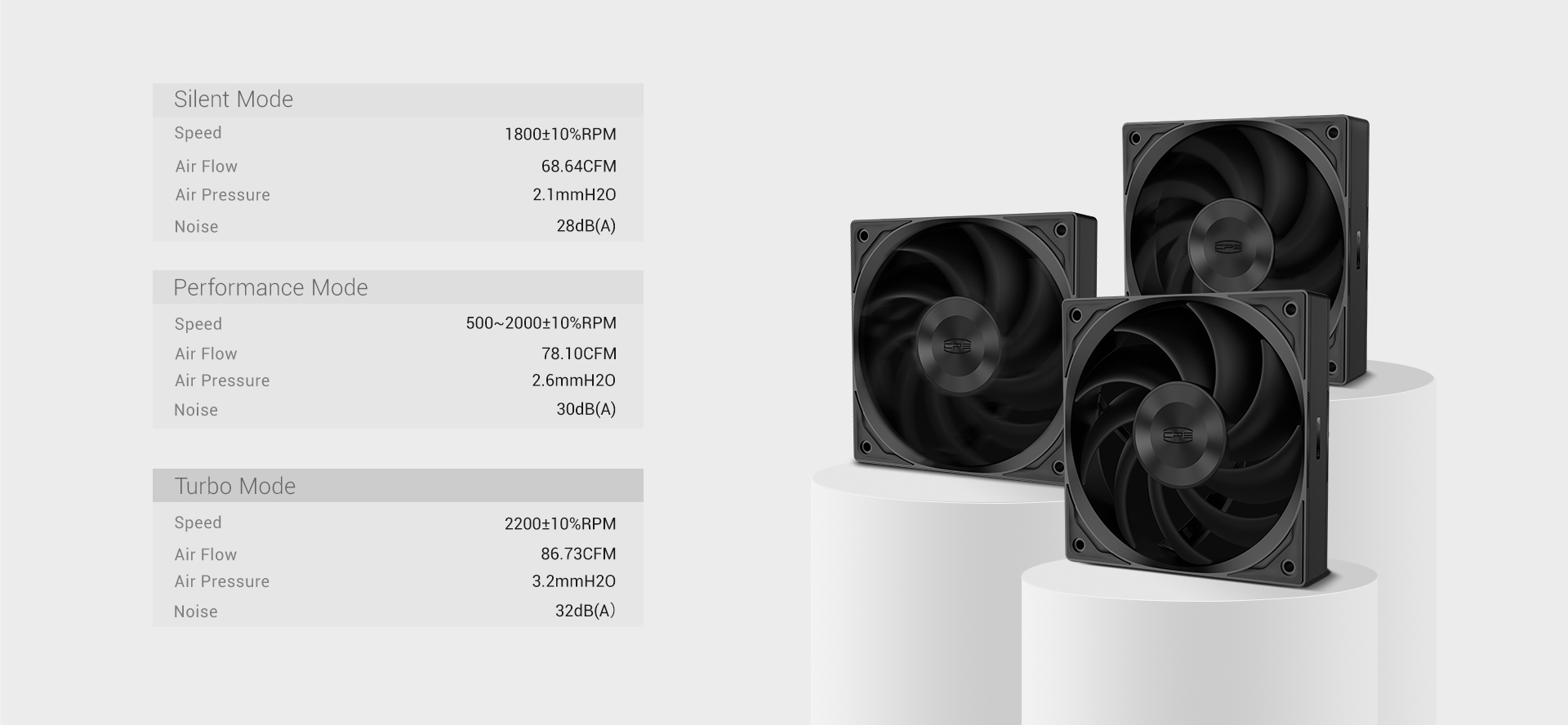 PCCOOLER CPS RZ620 BK Dual Tower CPU Air Cooler, 6 Heat Pipes, 265W TDP ...