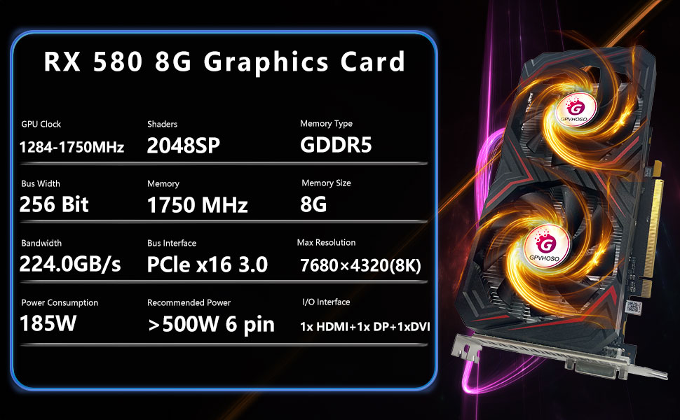 GPVHOSO RX 580 8GB Graphics Card, 2048SP 1284MHz GDDR5 256bit Radeon ...