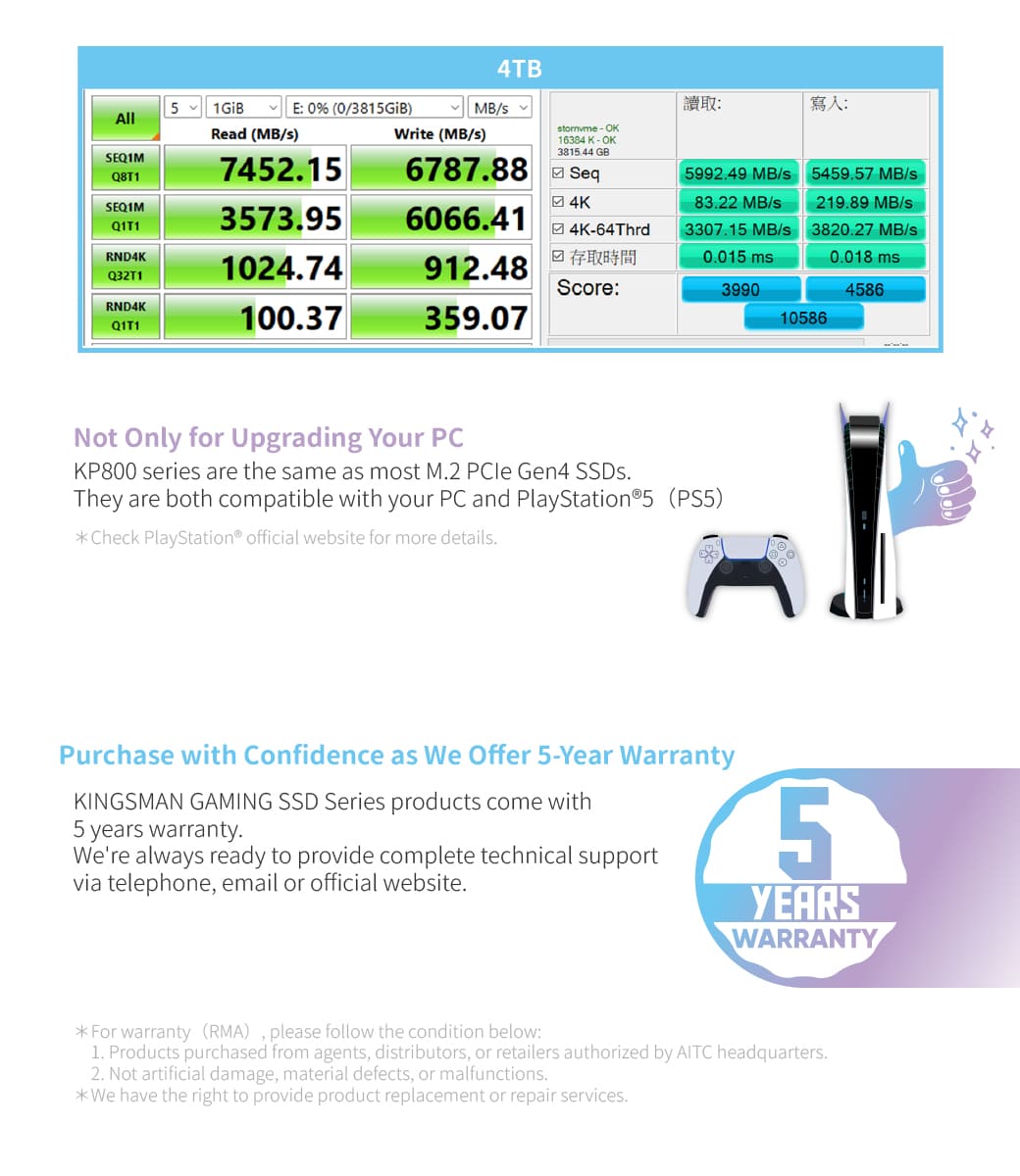 KINGSMAN KP800 M.2 2280 PCIe Gen4x4 NVMe 1.4 4TB 3D Internal Solid State Drive (SSD) for PS5 and ...