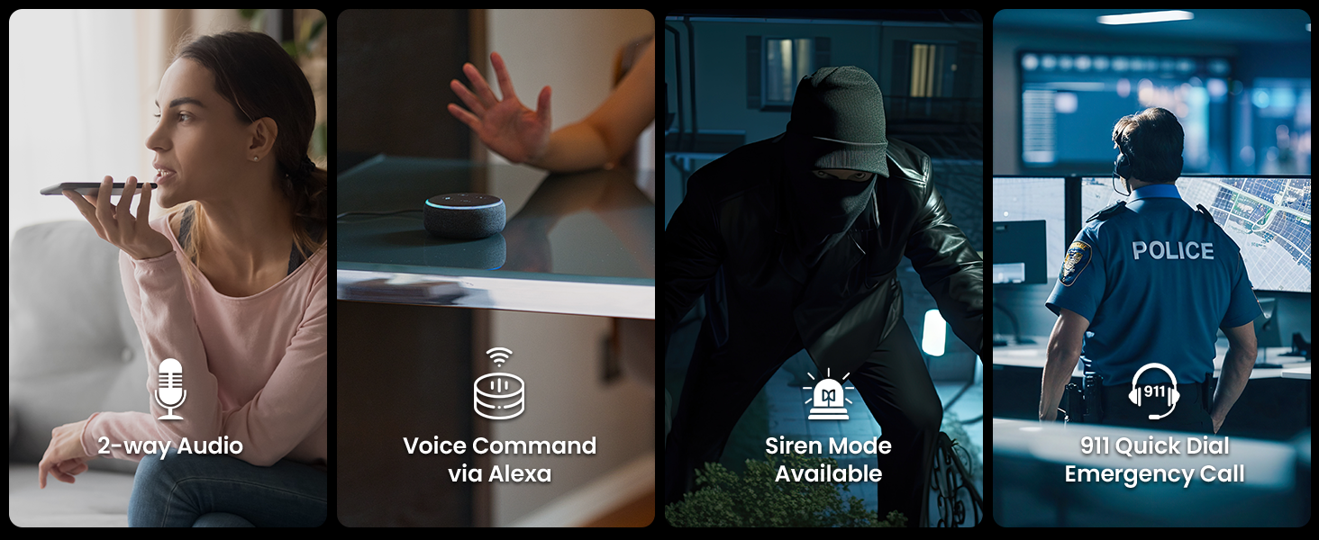 Home Zone Security Triple Head Floodlight Camera Smart 2.4 GHz 1080P ...