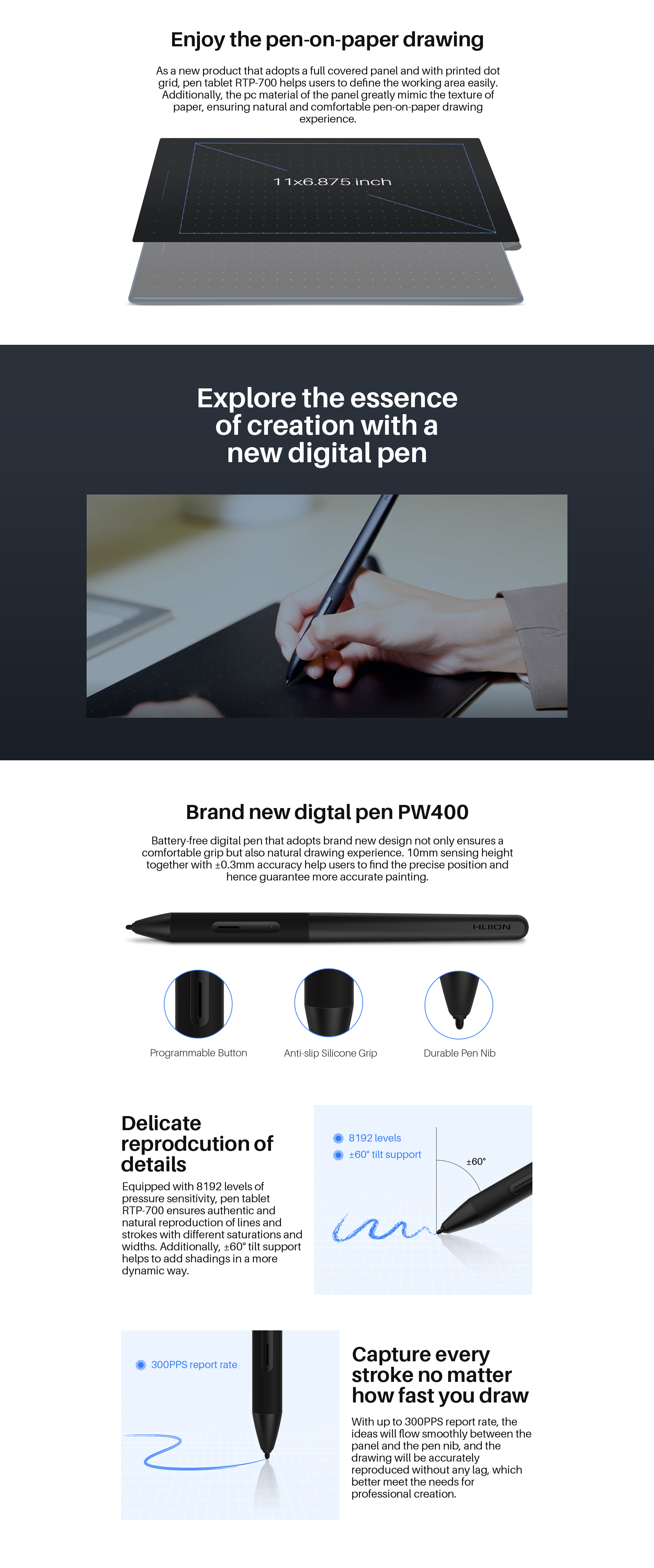 Huion INSPIROY RTP-700 11 x 6.87 Inch Drawing Tablet Digital Graphic ...