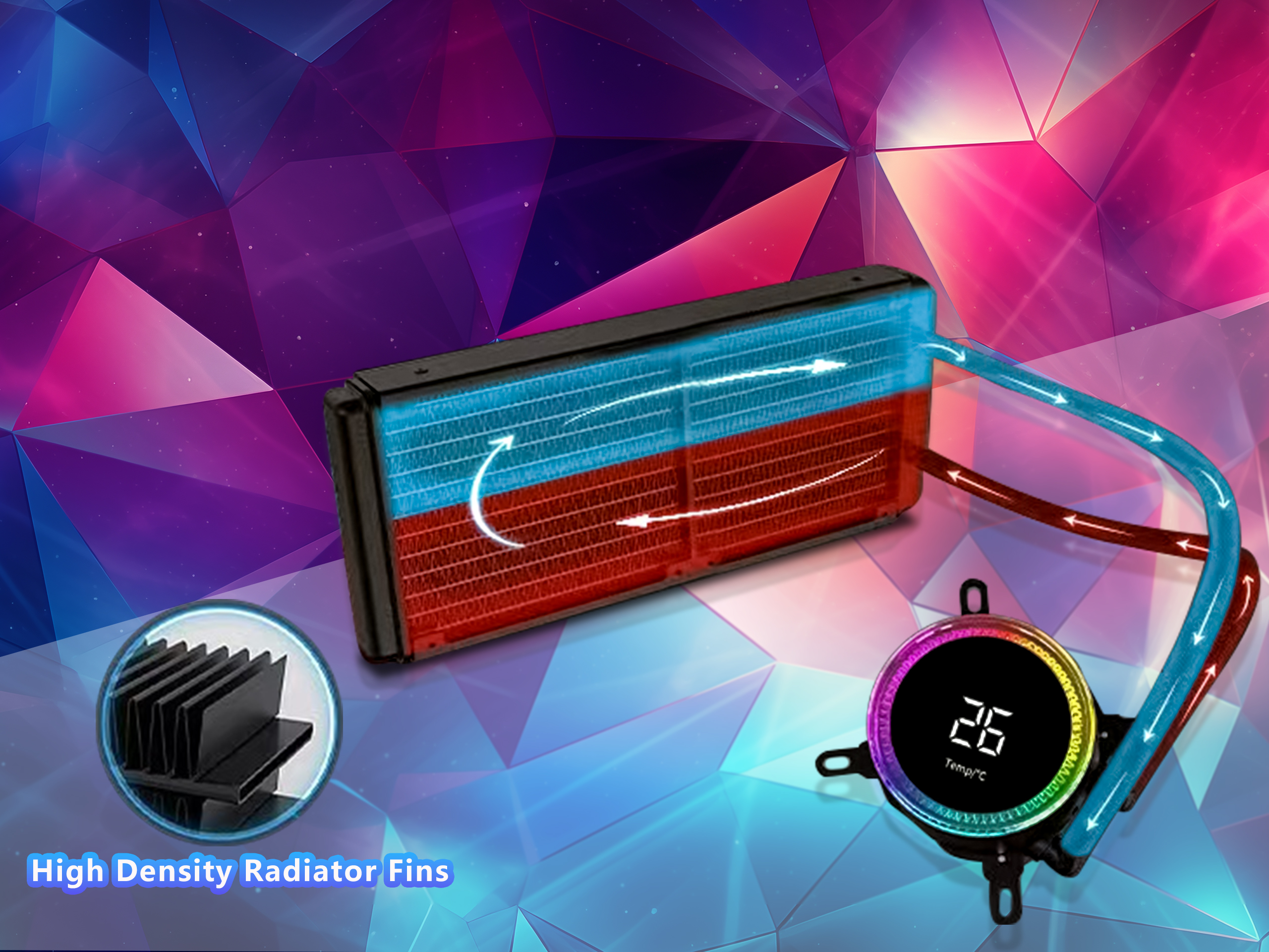 240mm CPU Liquid Cooler,Water Cooler with Temperature Display Screen ...